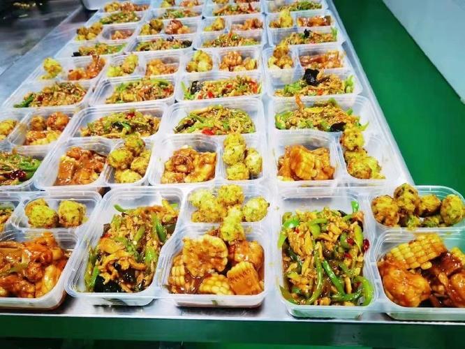 团餐的种类有哪些图标