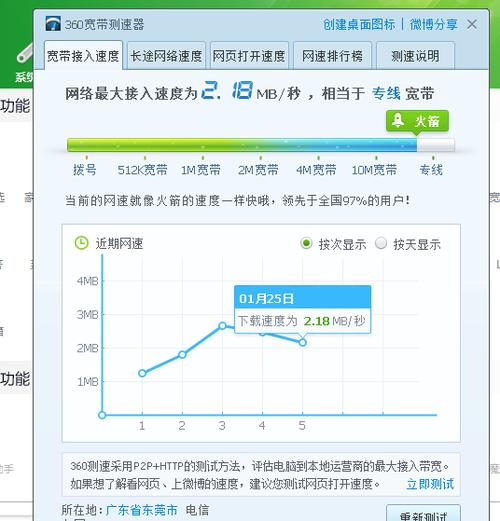 网速快玩游戏延迟高图标