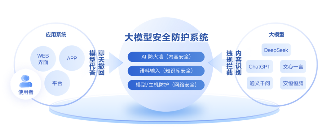oppo安装风险应用图标