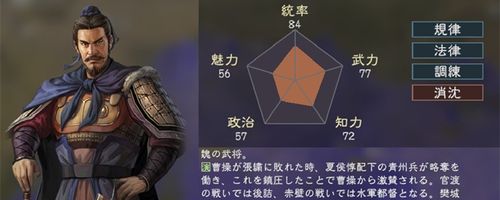 三国志战略于禁技能图标