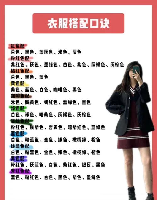 穿衣服搭配技巧图标