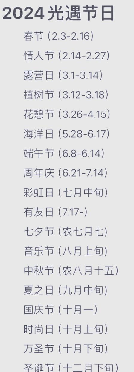 光遇2024新年时间图标