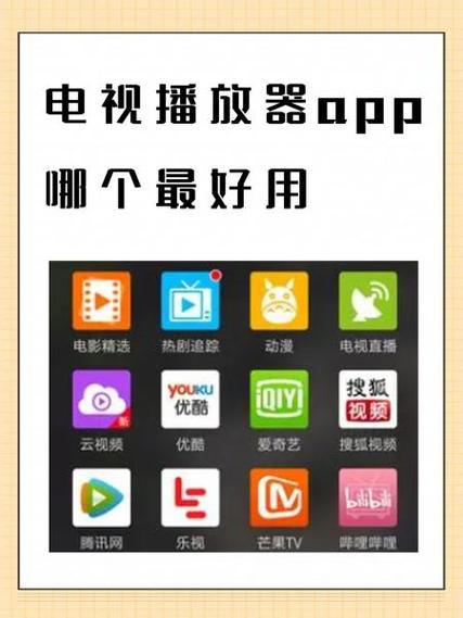 爱奇艺会员可以登录几个电视图标