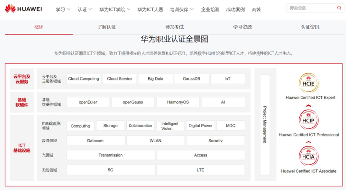 华为认证hcia官网入口图标