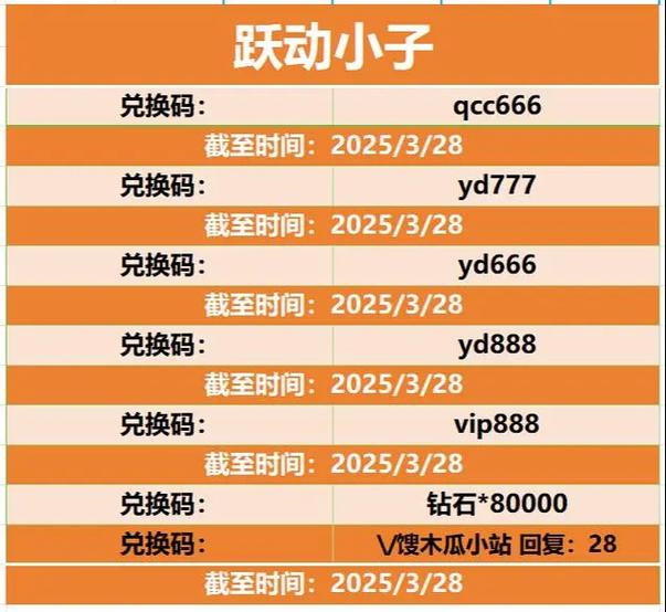 跃动小子兑换码苹果不能用