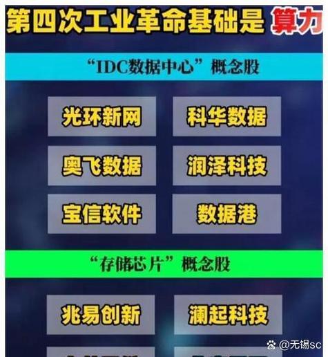云算力挖矿排行图标