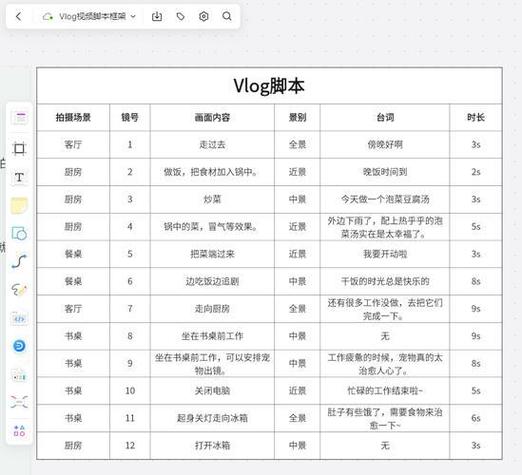 脚本框架图标