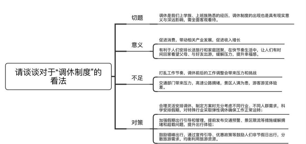 大学生打工的利与弊图标