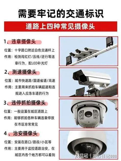 固定测速是如何抓拍的图标
