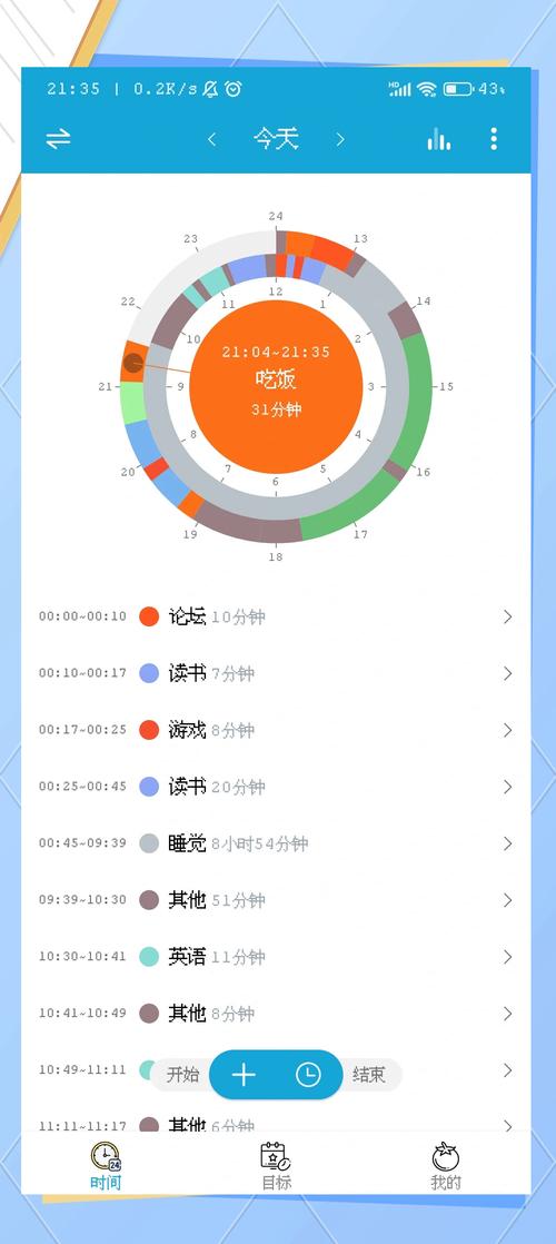 多国时间显示软件图标