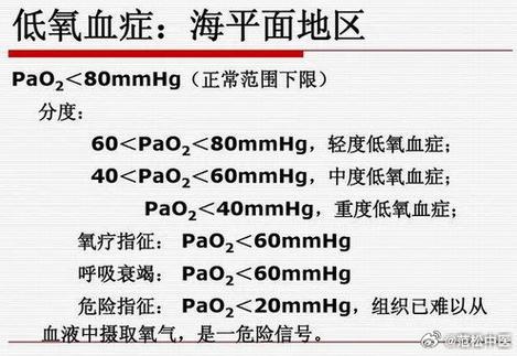 血氧低的原因和解决办法截图