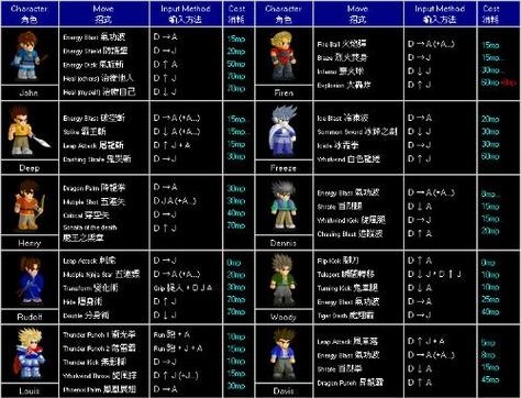 小斗士2手机版图标