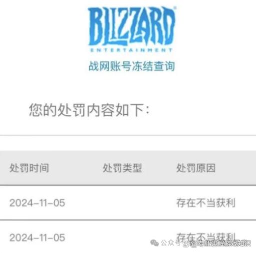 暴雪账号冻结申诉图标