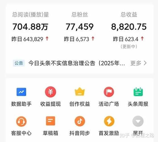 普通人用ai怎么赚钱