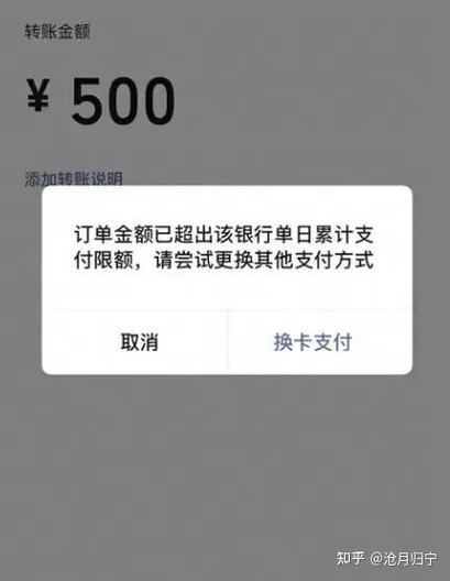 银行卡能限额吗