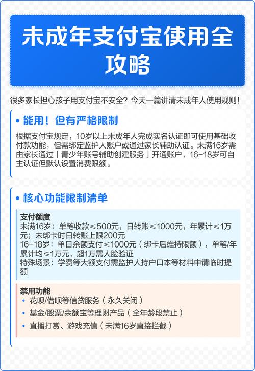 未成年能使用支付宝么截图