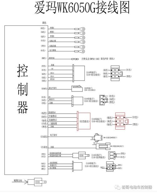 高标控制器接线图截图