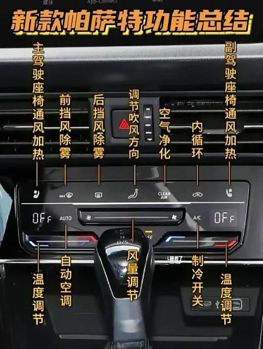 大众车按键功能说明图标