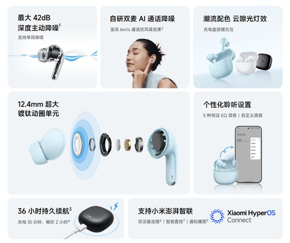 红米8语音助手截图