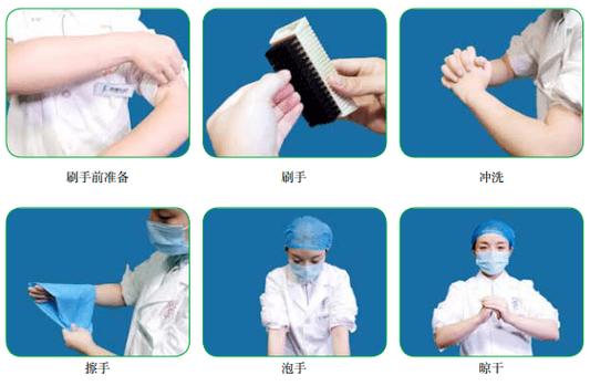 刷手一般在哪里找图标
