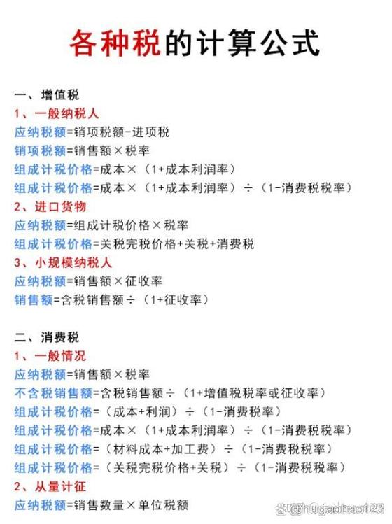 增值税税额计算公式图标