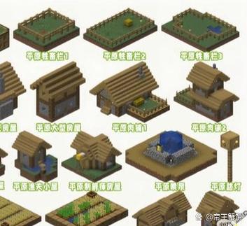 我的世界最新版为什么没有村庄截图