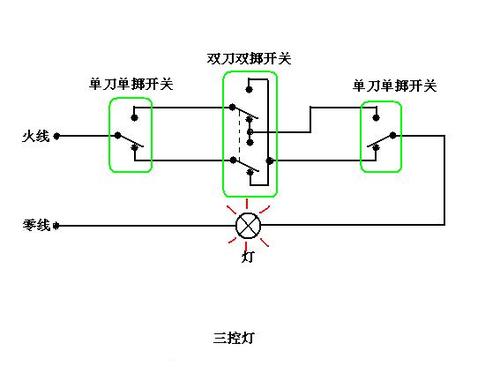 一零三火开关电路图图标