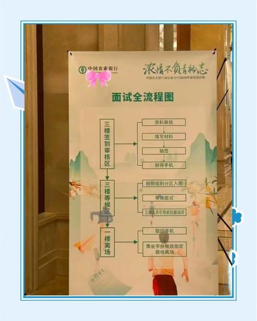 农业银行k宝激活流程图标