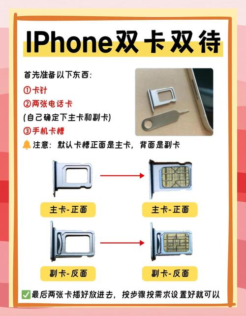 苹果手机卡有两个怎么只显示一个