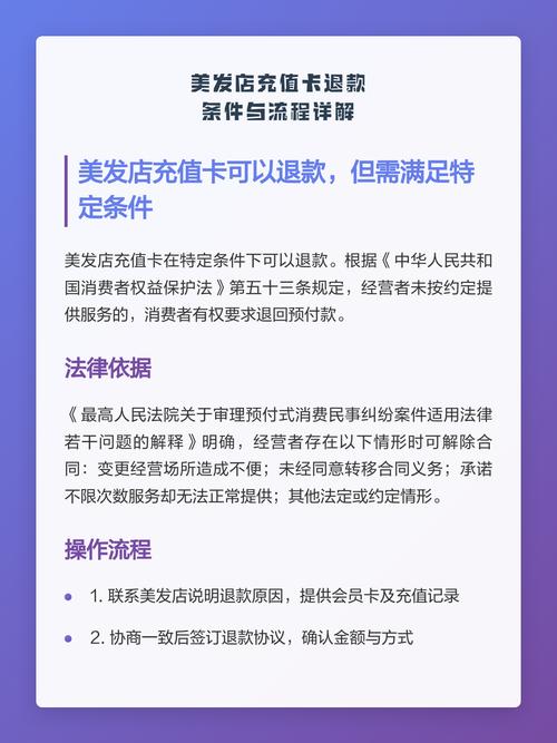 理发充值卡可以要求退款吗图标