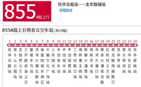 855路公交车路线图图标