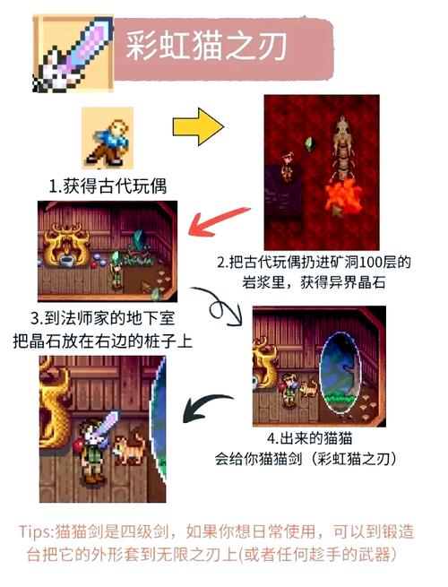星露谷物语虚空蛋黄酱代码图标