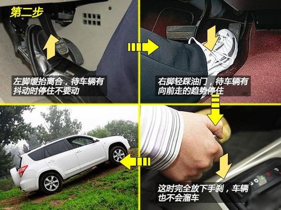 手动挡如何坡道起步图标