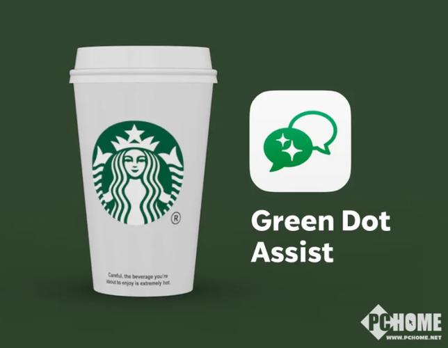 电脑显示屏出现绿点图标
