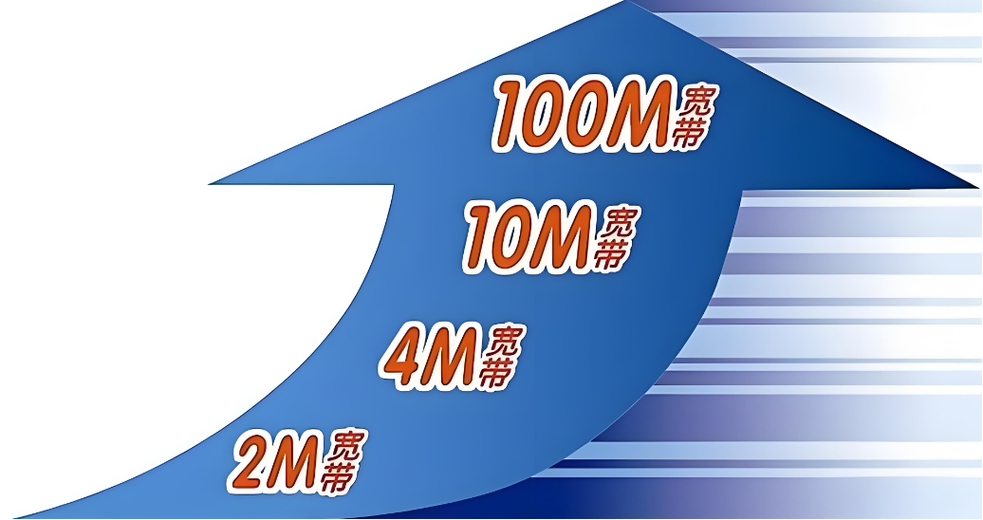 300m的宽带够用吗图标