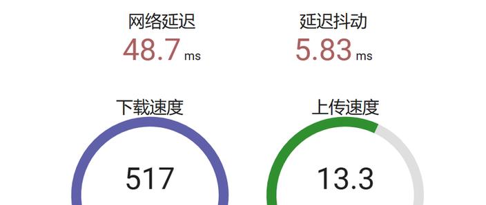 中国科技大学网速测速图标