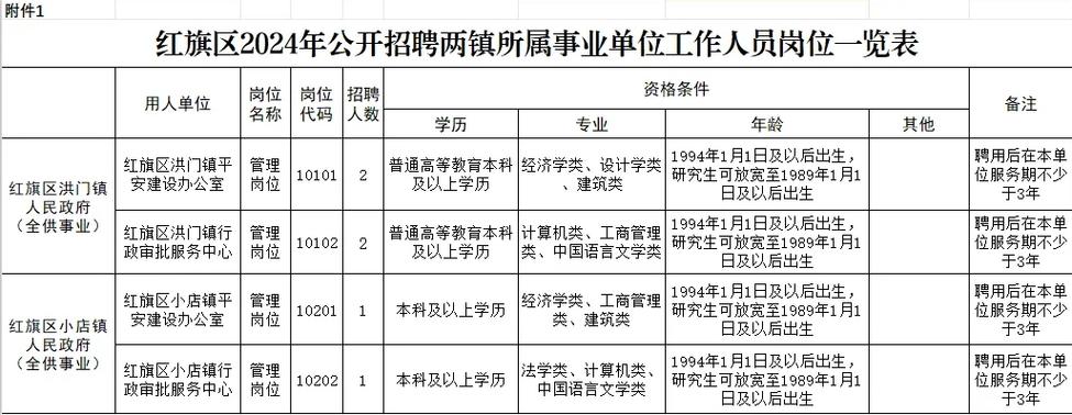 新乡市最近三天招聘图标