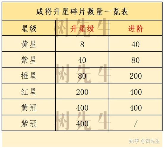 做一条咸鱼图标