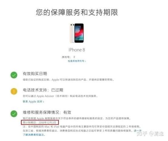 苹果购买付费项目注意事项图标