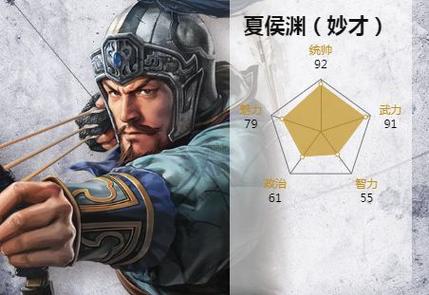 三国志夏侯渊搭配图标