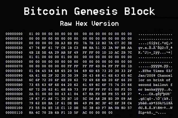 比特币最开始在那里图标