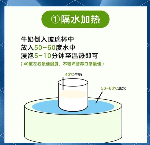 纯牛奶加热糊了可以喝吗图标