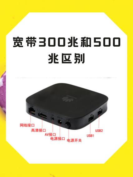 宽带200m是多少兆缩略图