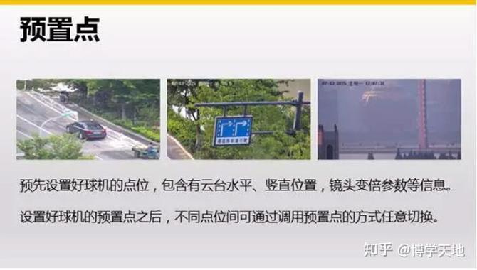 海康摄像头巡航设置图标