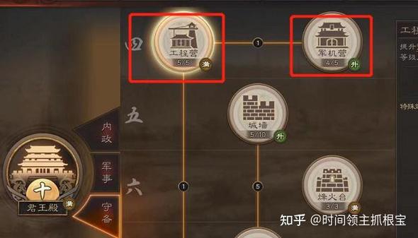 三国志战略版营帐势力值图标