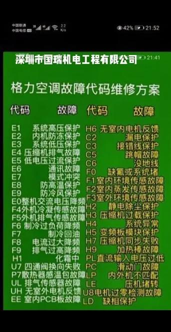 格力空调电源灯闪烁图标