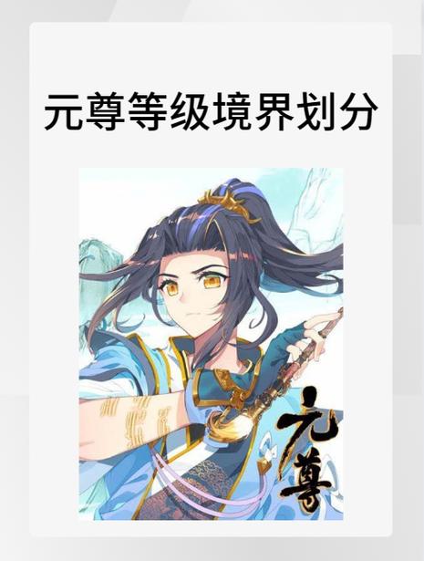 元尊等级境界划分图标