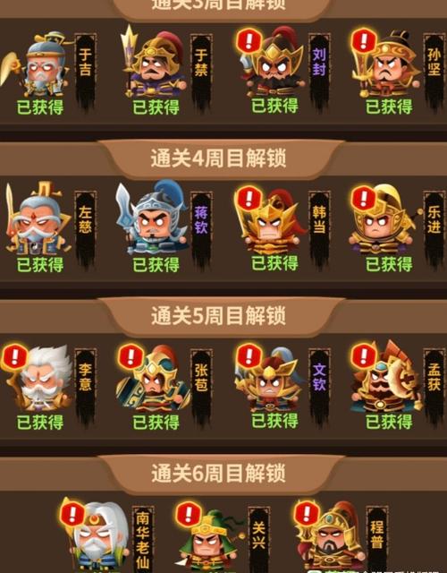 放置三国后期最强阵容图标