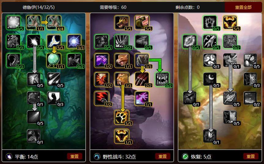 德鲁伊练级天赋图标