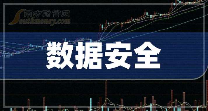 数据安全概念股票图标